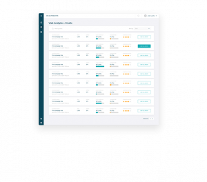 How does it work? – Advizzo