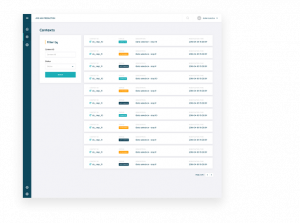 How does it work? – Advizzo
