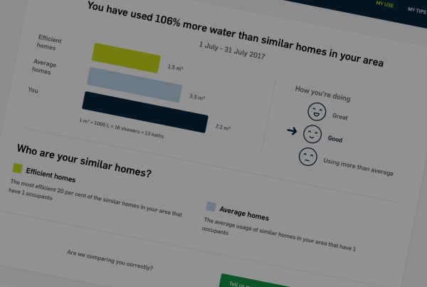 Case Studies – Advizzo